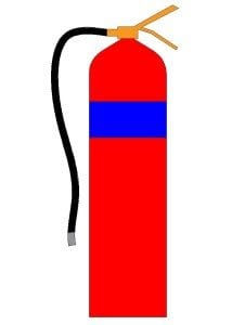 Fire Classes and Fire Extinguishers - Paramount Caravans