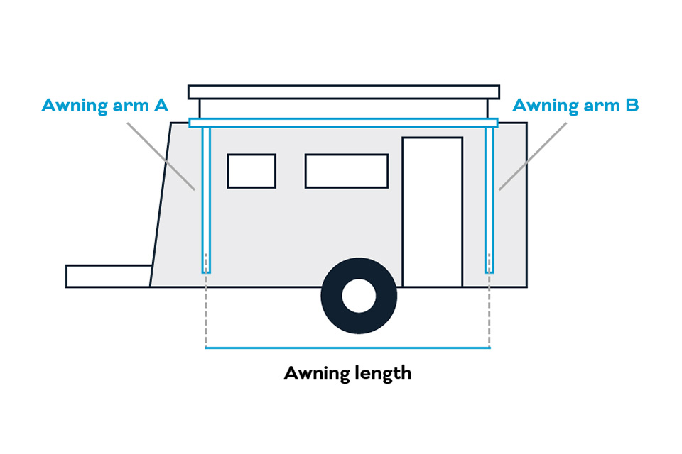 A Comprehensive Guide to Caravan Sizes - Paramount Caravans