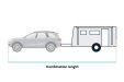 A Comprehensive Guide to Caravan Sizes - Paramount Caravans