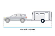 A Comprehensive Guide to Caravan Sizes - Paramount Caravans