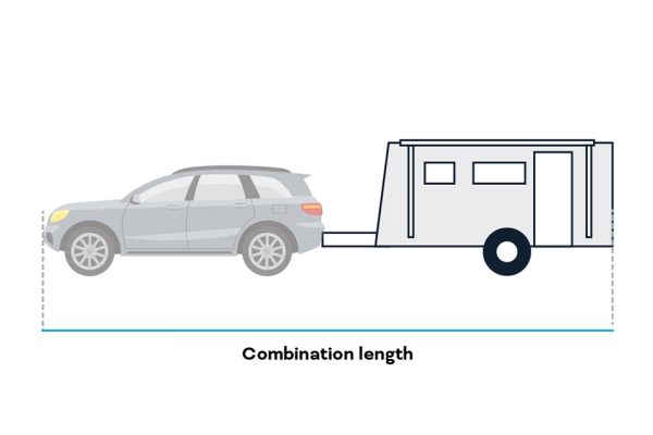 A Comprehensive Guide to Caravan Sizes - Paramount Caravans