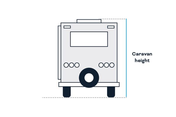 A Comprehensive Guide to Caravan Sizes - Paramount Caravans